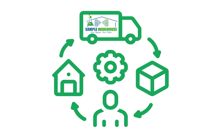 Sample Logistics - Sample Warehouse